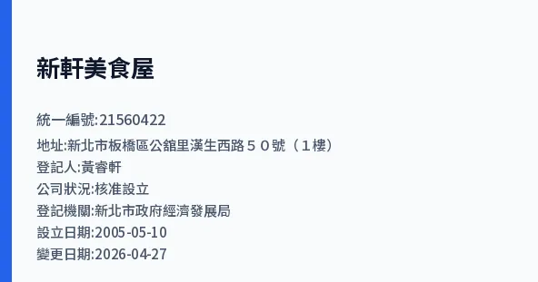 新軒美食屋的照片-統編 21560422(新北市) 公司登記資料與營業項目詳細圖表