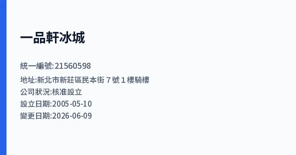 一品軒冰城的照片-統編 21560598(新北市) 公司登記資料與營業項目詳細圖表