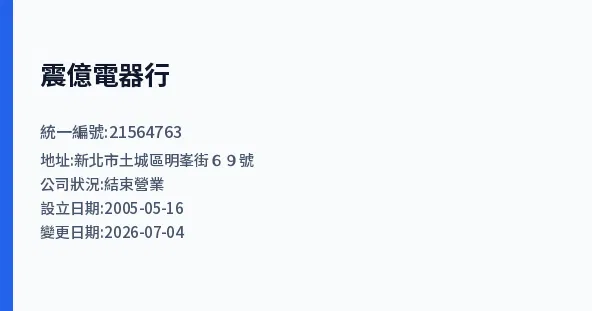 震億電器行的照片-統編 21564763(新北市) 公司登記資料與營業項目詳細圖表