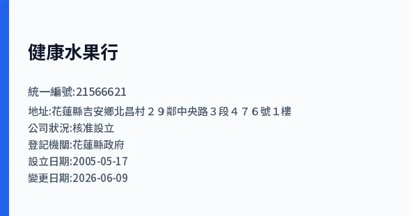 健康水果行的照片-統編 21566621(花蓮縣) 公司登記資料與營業項目詳細圖表