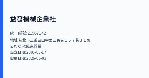 益發機械企業社的照片-統編 21567142(新北市) 公司登記資料與營業項目詳細圖表