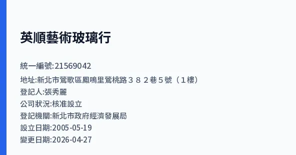 英順藝術玻璃行的照片-統編 21569042(新北市) 公司登記資料與營業項目詳細圖表