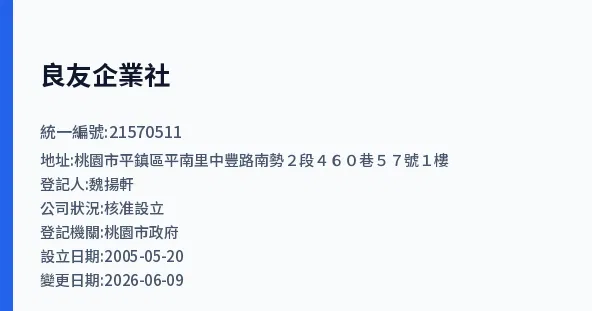 良友企業社的照片-統編 21570511(桃園市) 公司登記資料與營業項目詳細圖表