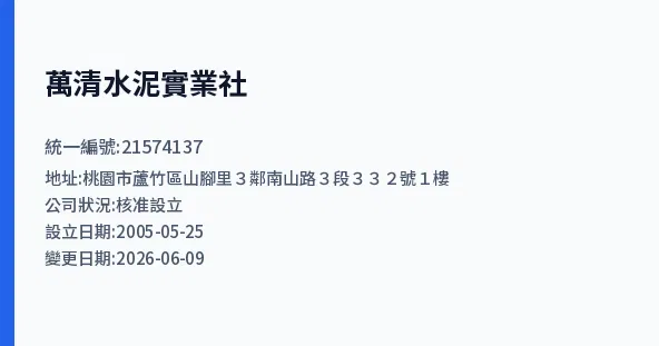 萬清水泥實業社的照片-統編 21574137(桃園市) 公司登記資料與營業項目詳細圖表