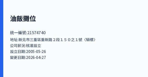 油飯攤位的照片-統編 21574740(新北市) 公司登記資料與營業項目詳細圖表