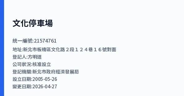 文化停車場的照片-統編 21574761(新北市) 公司登記資料與營業項目詳細圖表