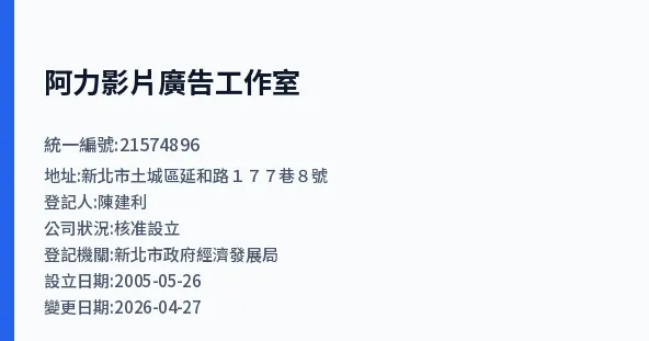 阿力影片廣告工作室的照片-統編 21574896(新北市) 公司登記資料與營業項目詳細圖表