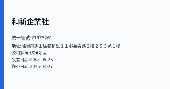 和新企業社的照片-統編 21575261(桃園市) 公司登記資料與營業項目詳細圖表