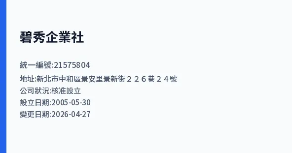 碧秀企業社的照片-統編 21575804(新北市) 公司登記資料與營業項目詳細圖表