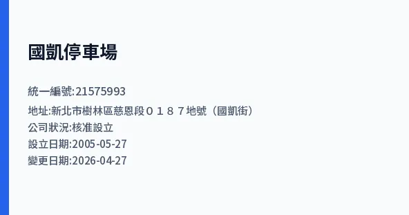 國凱停車場的照片-統編 21575993(新北市) 公司登記資料與營業項目詳細圖表