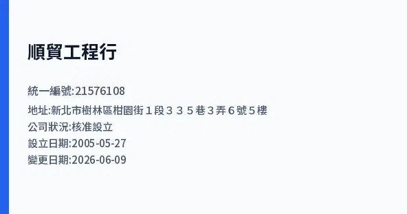 順貿工程行的照片-統編 21576108(新北市) 公司登記資料與營業項目詳細圖表