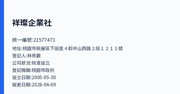 祥璨企業社的照片-統編 21577471(桃園市) 公司登記資料與營業項目詳細圖表