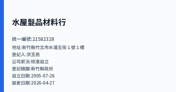 水屋髮品材料行的照片-統編 21582328(新竹縣) 公司登記資料與營業項目詳細圖表