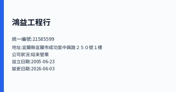 鴻益工程行的照片-統編 21585599(宜蘭縣) 公司登記資料與營業項目詳細圖表