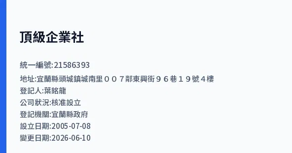 頂級企業社的照片-統編 21586393(宜蘭縣) 公司登記資料與營業項目詳細圖表