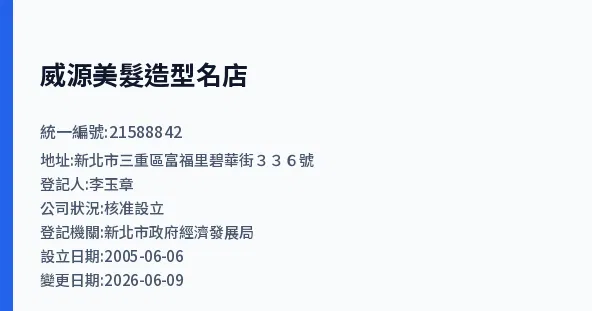 威源美髮造型名店的照片-統編 21588842(新北市) 公司登記資料與營業項目詳細圖表