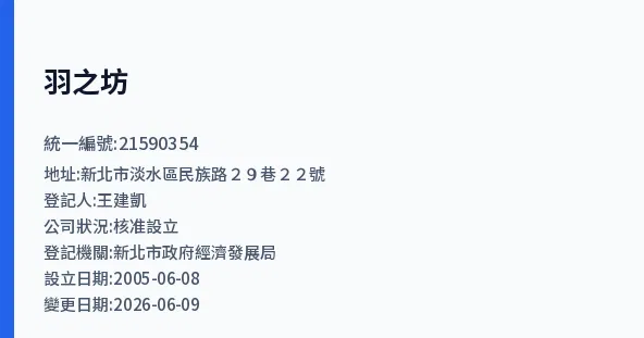 羽之坊的照片-統編 21590354(新北市) 公司登記資料與營業項目詳細圖表