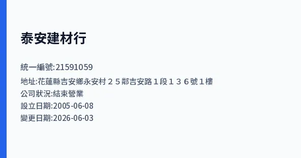 泰安建材行的照片-統編 21591059(花蓮縣) 公司登記資料與營業項目詳細圖表