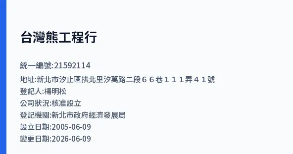 台灣熊工程行的照片-統編 21592114(新北市) 公司登記資料與營業項目詳細圖表