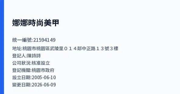 娜娜時尚美甲的照片-統編 21594149(桃園市) 公司登記資料與營業項目詳細圖表