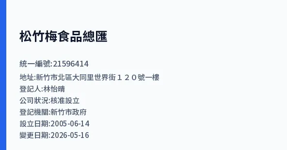 松竹梅食品總匯的照片-統編 21596414(新竹市) 公司登記資料與營業項目詳細圖表