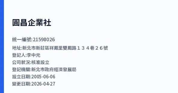 圓昌企業社的照片-統編 21598026(新北市) 公司登記資料與營業項目詳細圖表