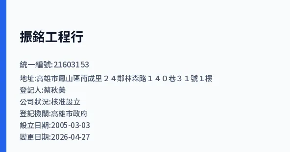 振銘工程行的照片-統編 21603153(高雄市) 公司登記資料與營業項目詳細圖表