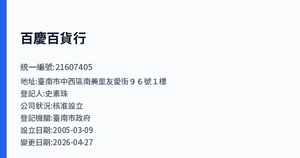 百慶百貨行的照片-統編 21607405(臺南市) 公司登記資料與營業項目詳細圖表