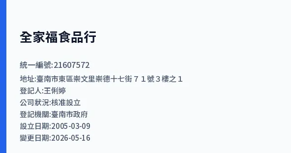 全家福食品行的照片-統編 21607572(臺南市) 公司登記資料與營業項目詳細圖表