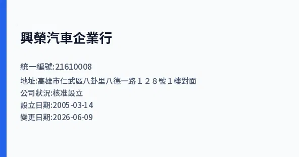 興榮汽車企業行的照片-統編 21610008(高雄市) 公司登記資料與營業項目詳細圖表
