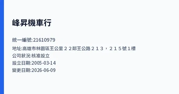 峰昇機車行的照片-統編 21610979(高雄市) 公司登記資料與營業項目詳細圖表