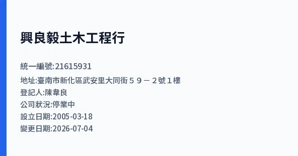 興良毅土木工程行的照片-統編 21615931(臺南市) 公司登記資料與營業項目詳細圖表