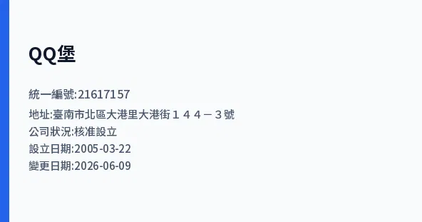 QQ堡的照片-統編 21617157(臺南市) 公司登記資料與營業項目詳細圖表