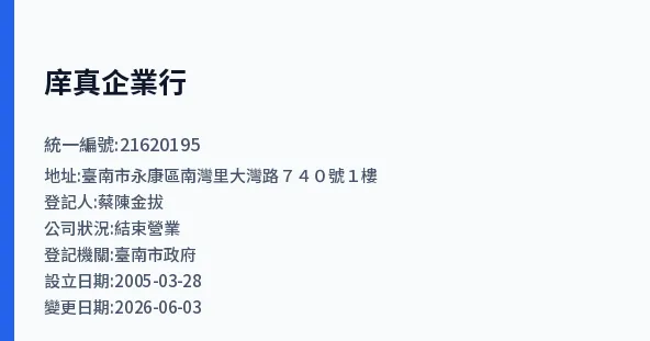 庠真企業行的照片-統編 21620195(臺南市) 公司登記資料與營業項目詳細圖表