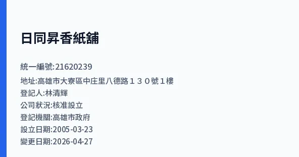 日同昇香紙舖的照片-統編 21620239(高雄市) 公司登記資料與營業項目詳細圖表
