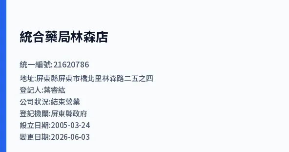 統合藥局林森店的照片-統編 21620786(屏東縣) 公司登記資料與營業項目詳細圖表