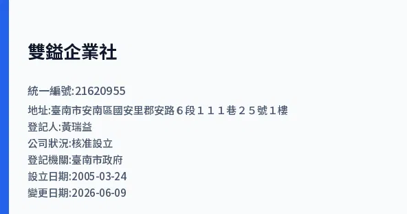 雙鎰企業社的照片-統編 21620955(臺南市) 公司登記資料與營業項目詳細圖表