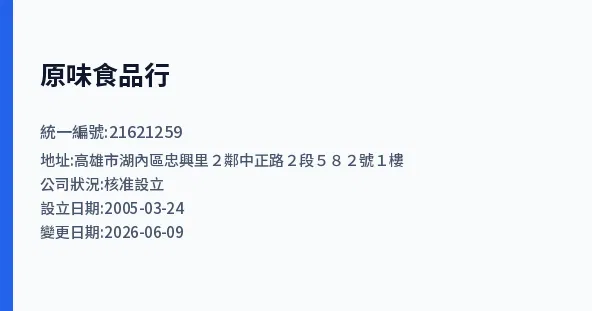 原味食品行的照片-統編 21621259(高雄市) 公司登記資料與營業項目詳細圖表