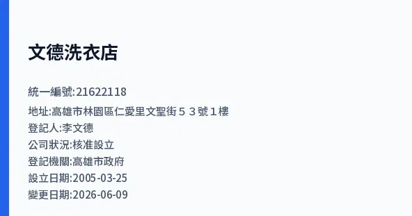 文德洗衣店的照片-統編 21622118(高雄市) 公司登記資料與營業項目詳細圖表