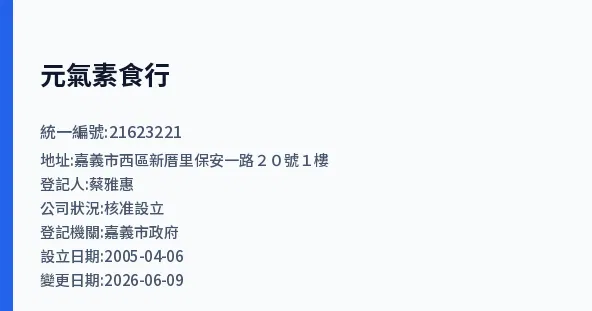 元氣素食行的照片-統編 21623221(嘉義市) 公司登記資料與營業項目詳細圖表
