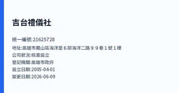 吉台禮儀社的照片-統編 21625728(高雄市) 公司登記資料與營業項目詳細圖表