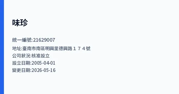 味珍的照片-統編 21629007(臺南市) 公司登記資料與營業項目詳細圖表