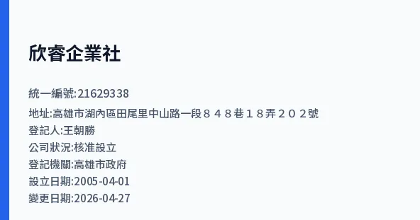 欣睿企業社的照片-統編 21629338(高雄市) 公司登記資料與營業項目詳細圖表