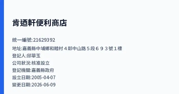 肯迺軒便利商店的照片-統編 21629392(嘉義縣) 公司登記資料與營業項目詳細圖表