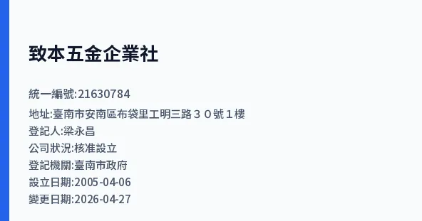 致本五金企業社的照片-統編 21630784(臺南市) 公司登記資料與營業項目詳細圖表