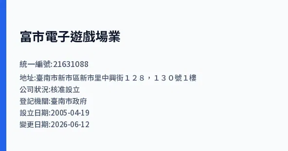 富市電子遊戲場業的照片-統編 21631088(臺南市) 公司登記資料與營業項目詳細圖表