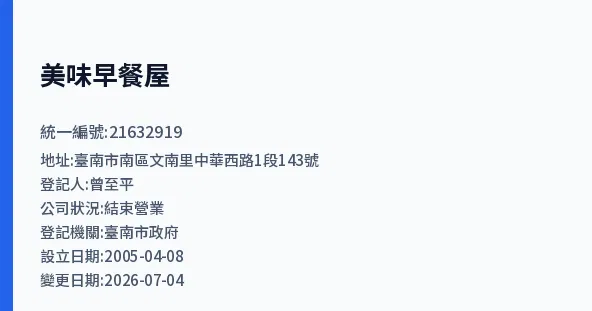 美味早餐屋的照片-統編 21632919(臺南市) 公司登記資料與營業項目詳細圖表