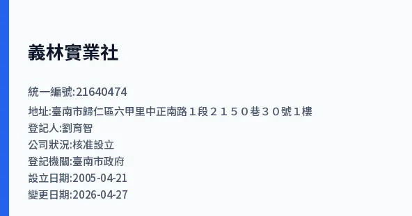 義林實業社的照片-統編 21640474(臺南市) 公司登記資料與營業項目詳細圖表