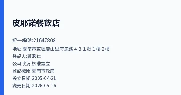 皮耶諾餐飲店的照片-統編 21647808(臺南市) 公司登記資料與營業項目詳細圖表