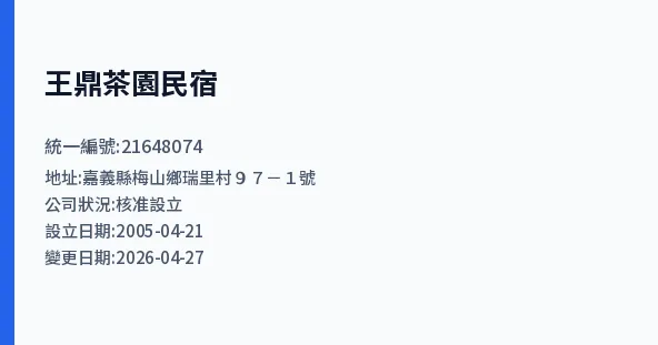 王鼎茶園民宿的照片-統編 21648074(嘉義縣) 公司登記資料與營業項目詳細圖表